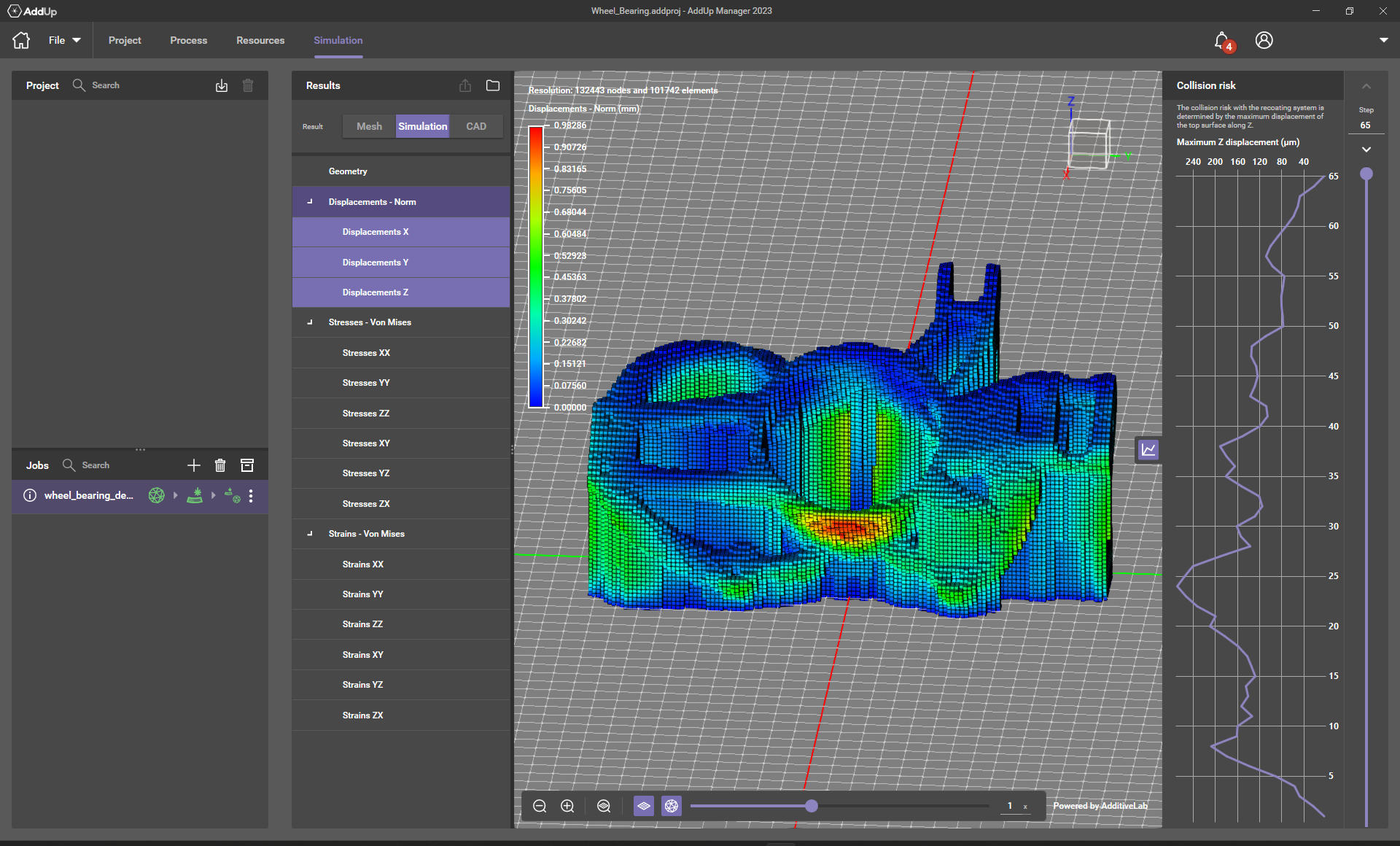 AdditiveLab Software Integrated into AddUp Manager for AM